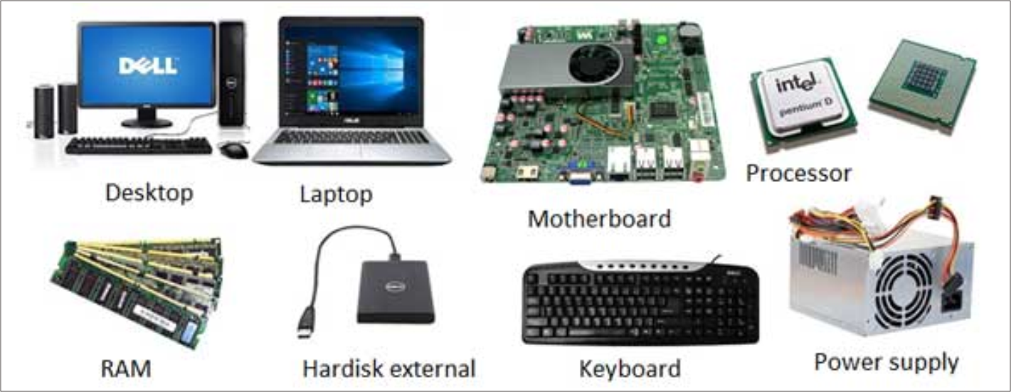 Diploma in Computer Hardware Technology Two Years Course – Inspire ...